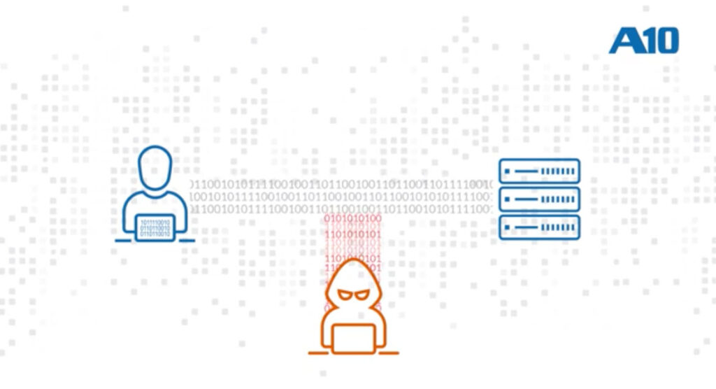 A10 Networks - Secure Cloud Application Services and Delivery - MAPS ...