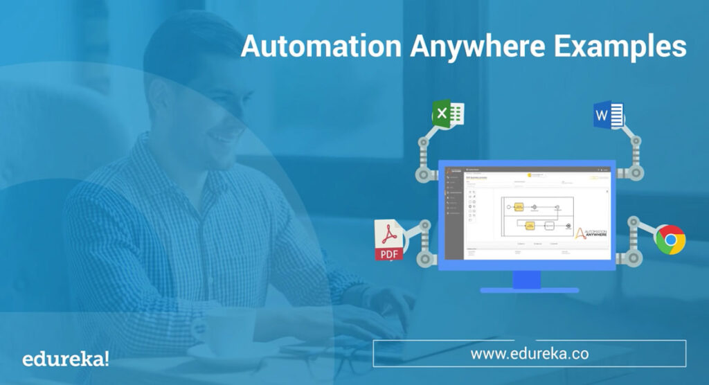 AutomationAnywhere - MAPS Disruptivo