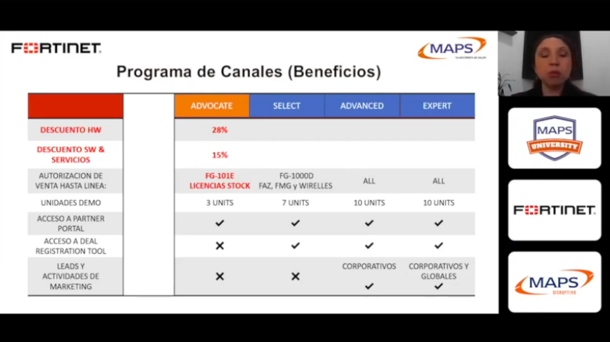 Fortinet - Protección contra malware y servicios de firewall de ...