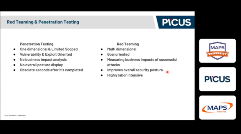 Picus Security - The Complete Security Validation Platform - MAPS ...