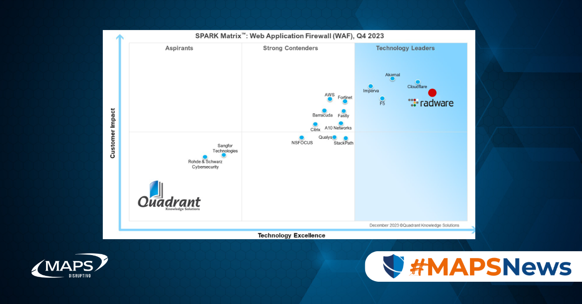 Radware: Líder en el Mercado de WAF por Cuarta Vez Consecutiva - MAPS ...